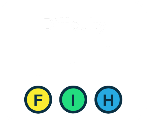 Rhesymu Rhifiadol | Numerical Reasoning